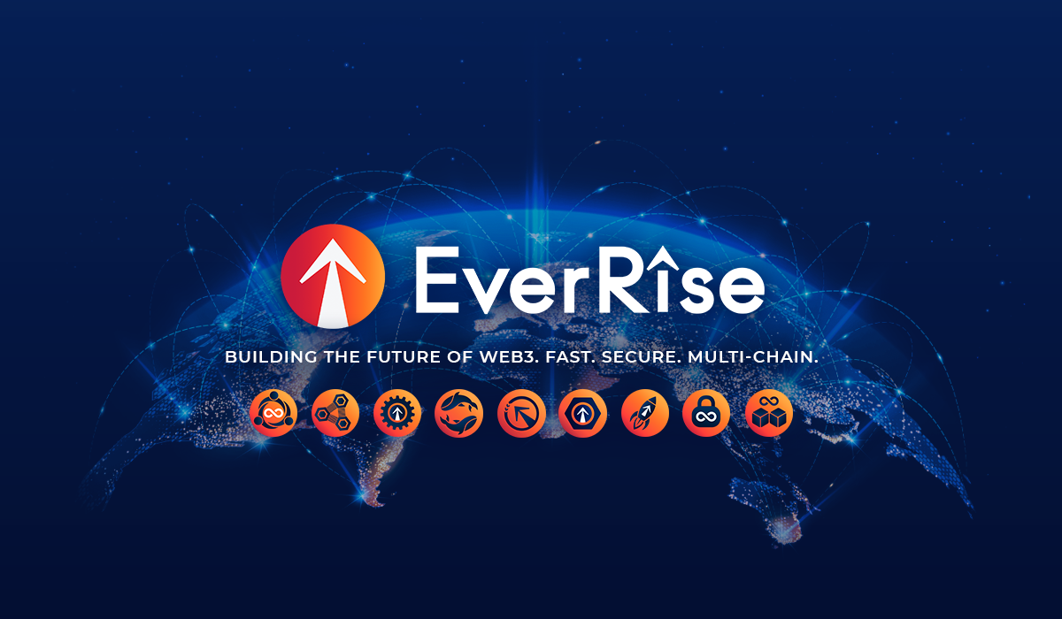 Contact Us | EverRise